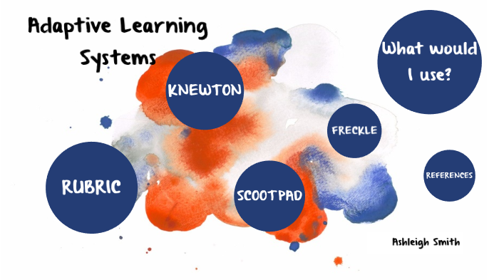 Adaptive Learning Systems by Ashleigh Smith on Prezi