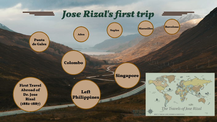 Travels of Jose Rizal by Reialyn Compuesto on Prezi