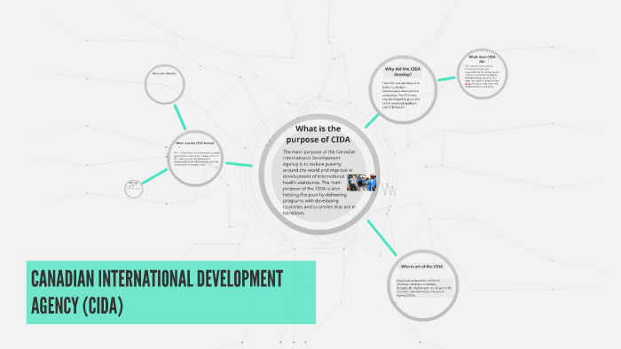 CANADIAN INTERNATIONAL DEVELOPMENT AGENCY (CIDA) by Savinthi Wattage on ...