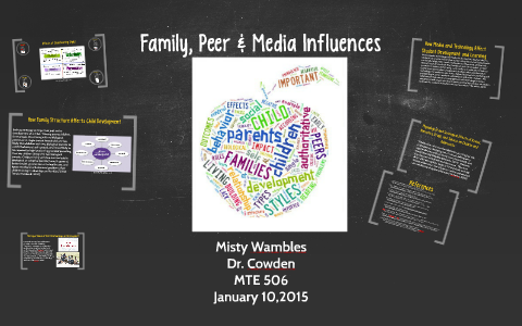 Family, Peer & Media Influences by Misty Wambles