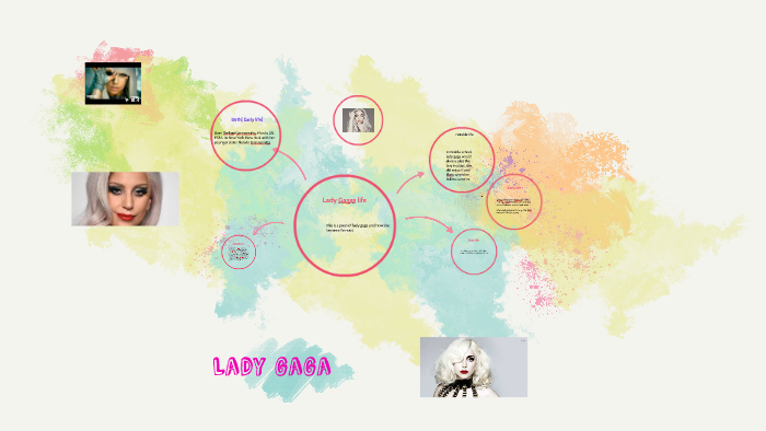 Mackenzie fraley by Dawn Harrington on Prezi