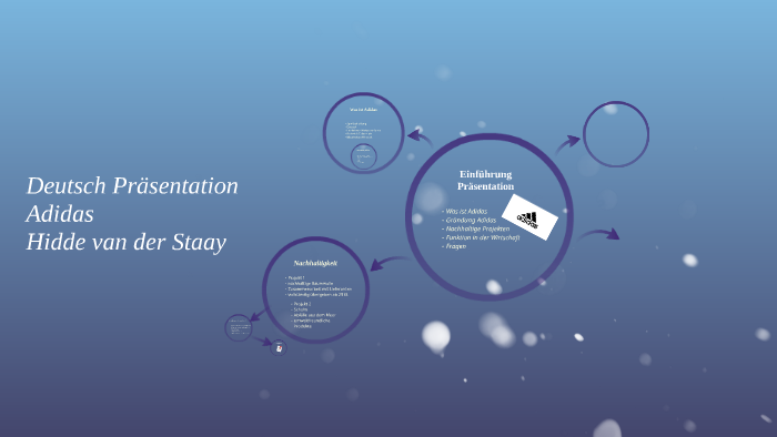 Deutsch Präsentation by on Prezi