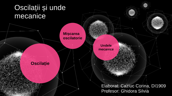 Oscilații și unde mecanice by Corina Caziuc on Prezi