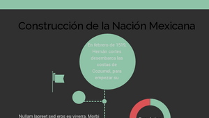 proyecto integrador modulo 9 by gerardo Estopier on Prezi Design