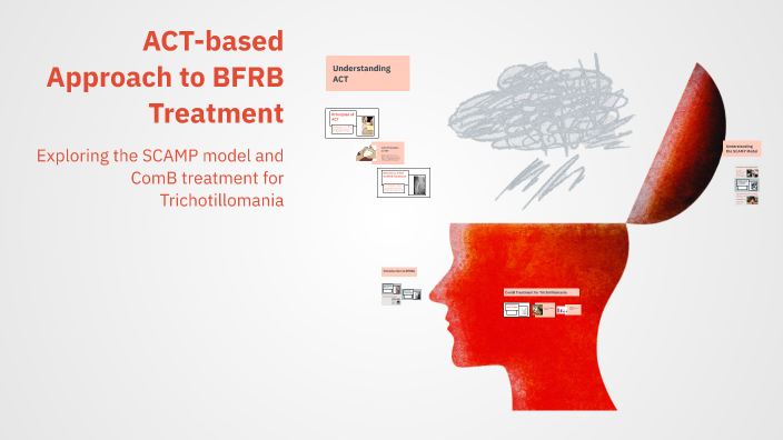 ACT-based Approach to BFRB Treatment by Gracie Letter on Prezi