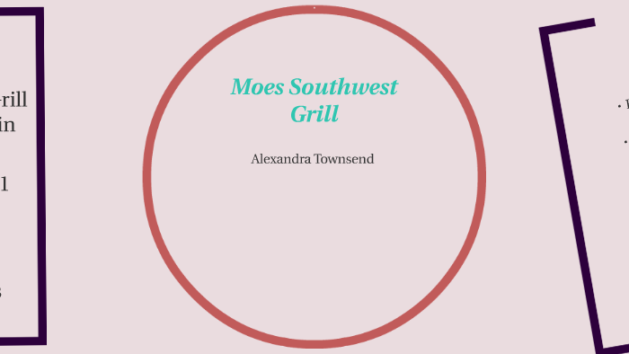 Townsend- Moes Southwest Grill by Alexandra Townsend on Prezi