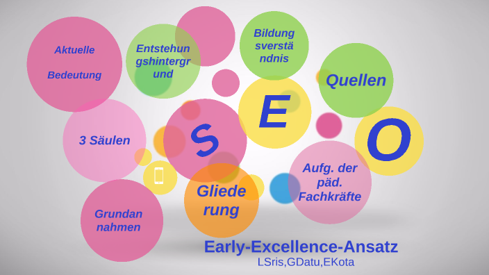 Early-excellence-konzept by Logida Sriskandarasa on Prezi
