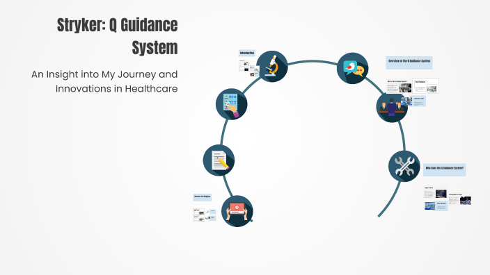 Stryker: Q Guidance System by Brandon Mendoza on Prezi
