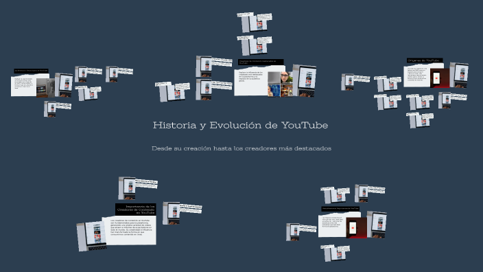 Historia y Evolución de YouTube by Lucio Avatte on Prezi