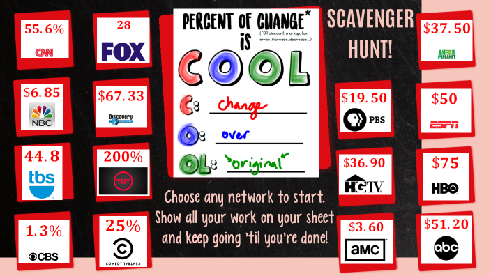 % of Change Scavenger Hunt by Sara Mann on Prezi