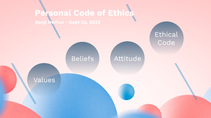 CSPA 6391 Personal Code of Ethics by on Prezi