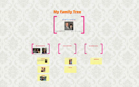 My Family Tree by Rachel McCollum