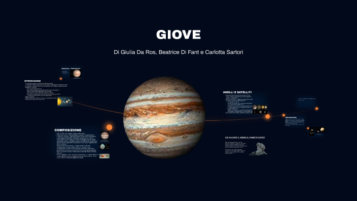 Giove by Carlotta Sartori on Prezi