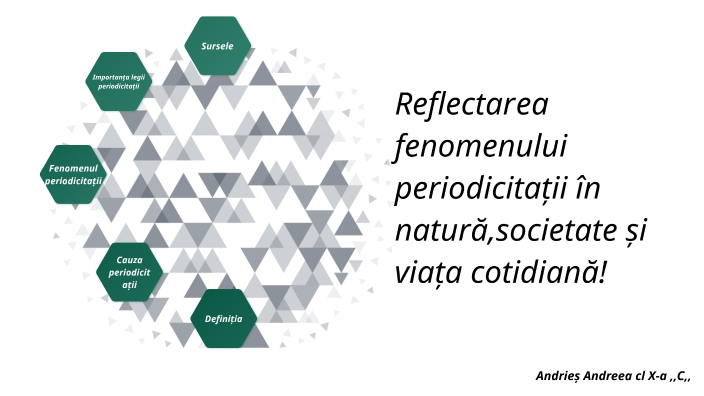 chimie by andreea andries on Prezi