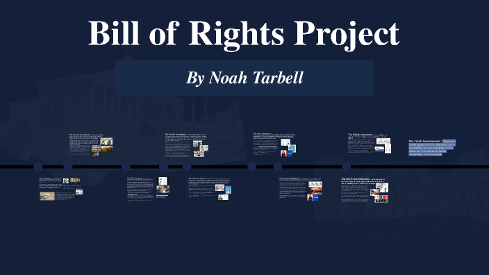 Bill of Rights Project by Noah Tarbell on Prezi