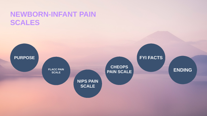 Newborn Infant Pain Scales by Treasure Owens on Prezi
