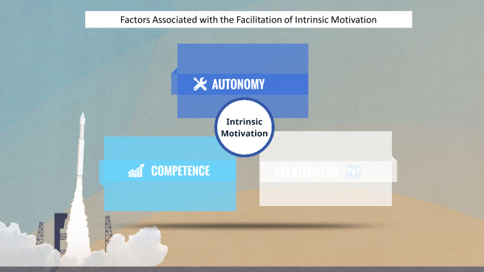 GFVC by Mohammad Albshry on Prezi
