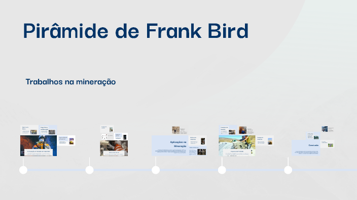 Pirâmide de Frank Bird by Mesquita Mauro on Prezi