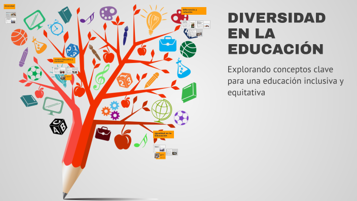 DIVERSIDAD EN LA EDUCACIÓN by Jonathan Valcarcel on Prezi