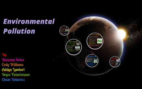Environmental Pollution by Spongebob Squarepants on Prezi
