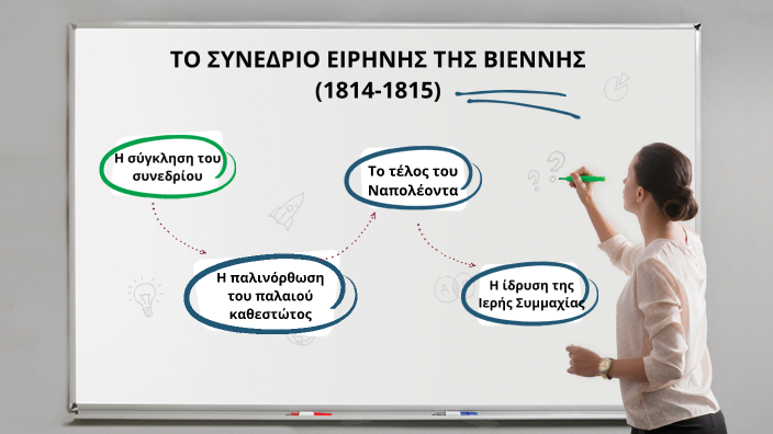 ΤΟ ΣΥΝΕΔΡΙΟ ΕΙΡΗΝΗΣ ΤΗΣ ΒΙΕΝΝΗΣ (1814-1815) by Nasia Fatsi on Prezi