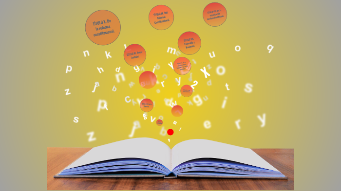 Estructura De La Constitución By Equipo Interdisciplinar On Prezi