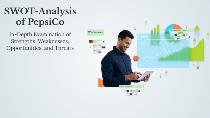 SWOT-Analysis of PepsiCo by Mumtoza Abdullaeva on Prezi