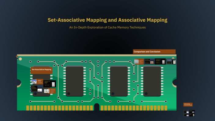 Set-Associative Mapping and Associative Mapping by Mazen Reda on Prezi