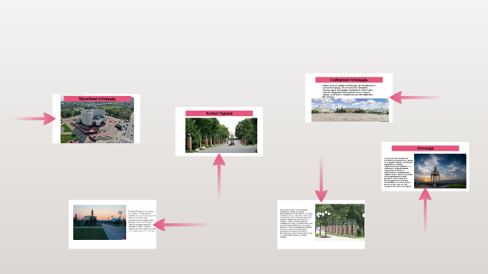 Музейная площадь by Olga Demchenko on Prezi