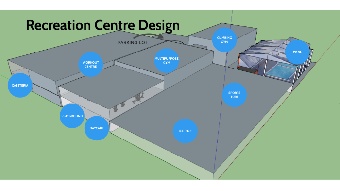 Recreation Centre Design by Ashley Davis on Prezi