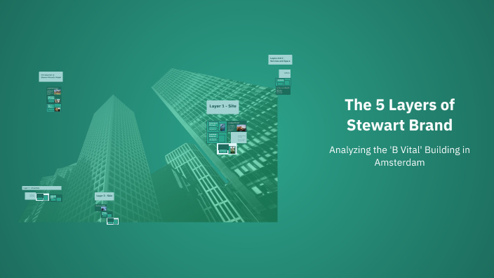 The 5 Layers of Stewart Brand by Viktor Nikitovic on Prezi