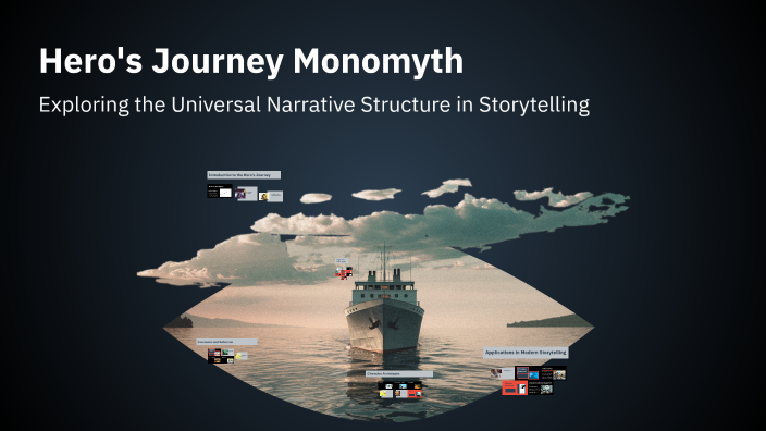 Hero's Journey Monomyth by Victoria Carroll on Prezi