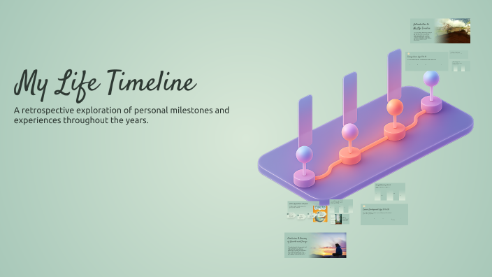 My Life Timeline by Grace Scheuber on Prezi