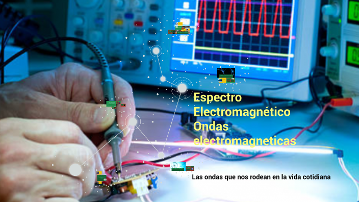 Espectro Electromagnético by harol giovanni prado sua on Prezi