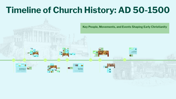 Timeline of Church History: AD 50-1500 by Bobby Doe on Prezi