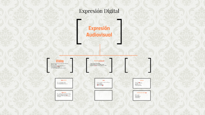 Expresión Digital by Gus Martinez on Prezi