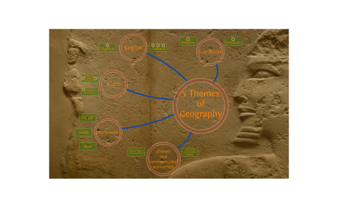 Egypt: Five Themes of Geography by Andrew Sias