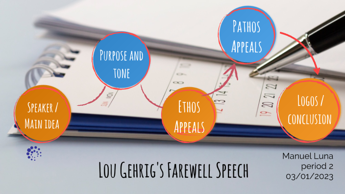 Lou Gehrig's Farewell Speech by MANUEL LUNA on Prezi