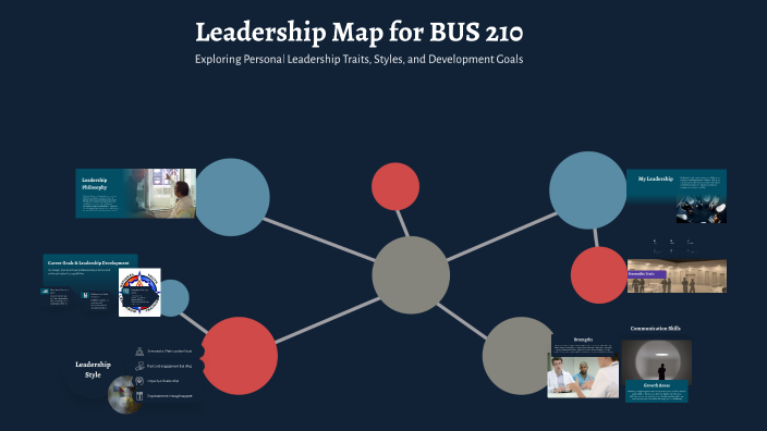 My Leadership Journey: A Comprehensive Leadership Map by Stephanie C ...