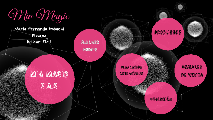 Mia Magic by Mafe imbachi on Prezi