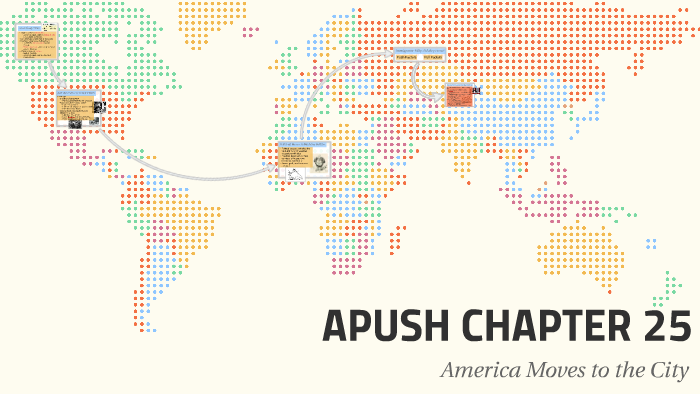 APUSH CHAPTER 25: America Moves to the City by John Joyce on Prezi