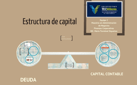Estructura de Capital by Roberto Espinoza on Prezi