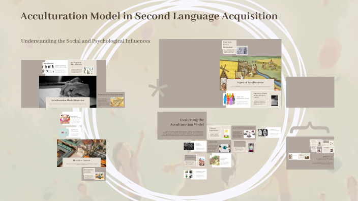 The Acculturation Model in Second Language Acquisition by House nineteen on Prezi