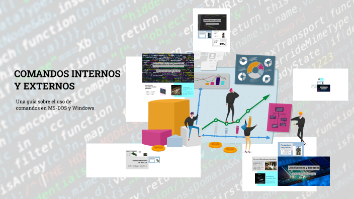 COMANDOS INTERNOS Y EXTERNOS by Kevin Macancela on Prezi