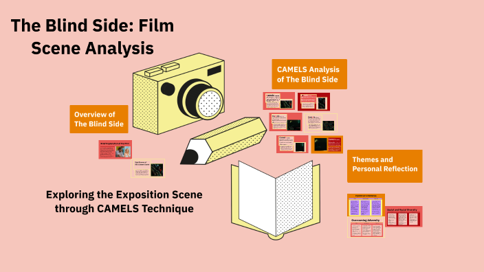 The Blind Side: Film Scene Analysis by aru pandey on Prezi