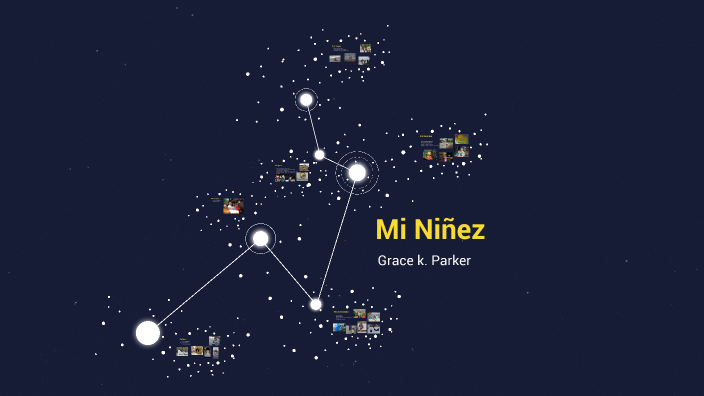 El niñez by Grace Parker on Prezi