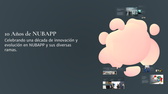 10 Años de NUBAPP by Iñigo Burusco on Prezi