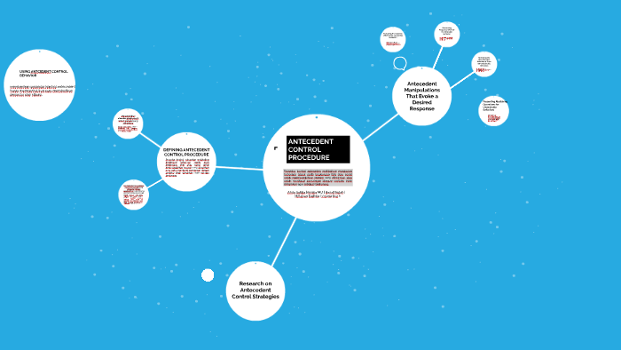 DEFINING ANTECEDENT CONTROL PROCEDURE by napik indah on Prezi