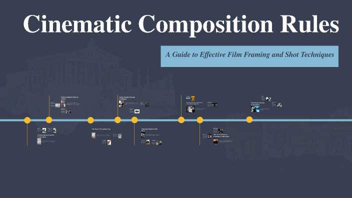 Cinematic Composition Rules by Sergio saad on Prezi
