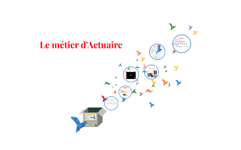 Lé métier d'Actuaire by François Dibou on Prezi